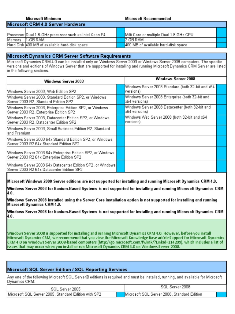 CRM 4 Hardware Requirements | PDF | Windows Server 2003 | Internet ...