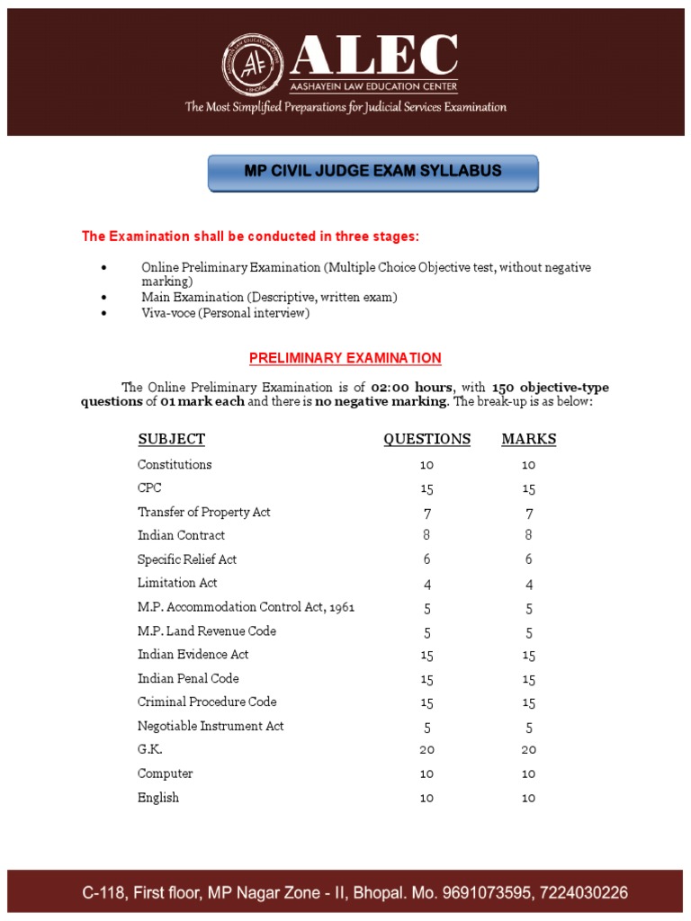 MP Civil Judge Exam Syllabus: The Examination Shall Be Conducted in ...