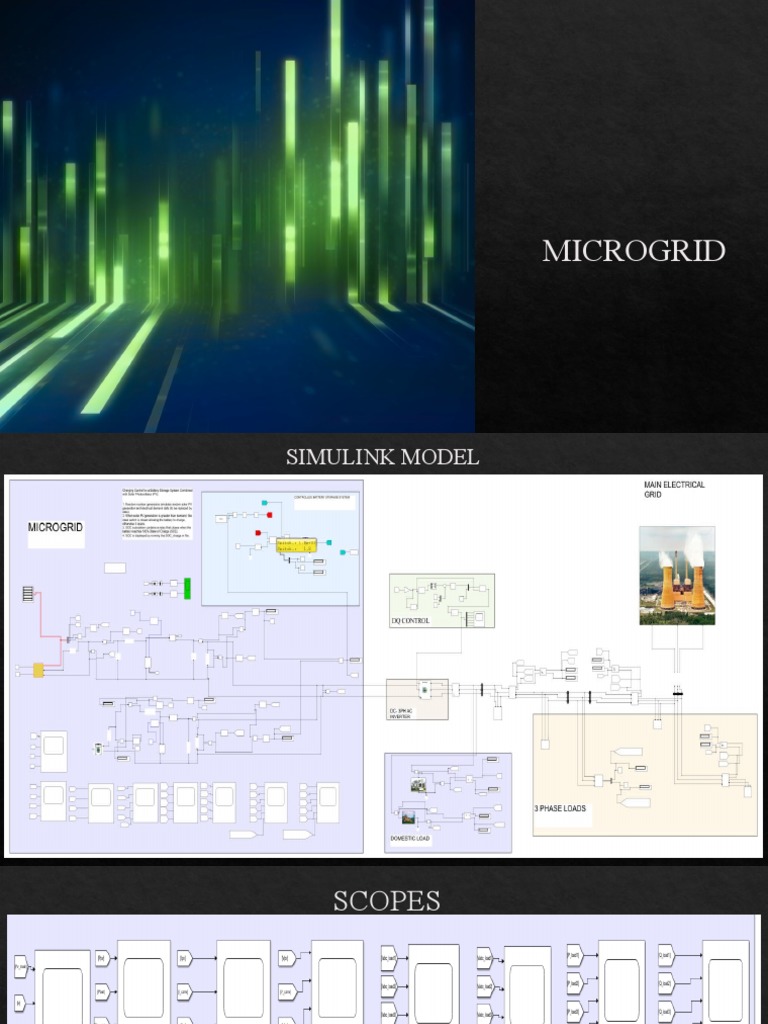 Visualizing the Electrical Components and Power Flows within a Microgrid System using MATLAB ...