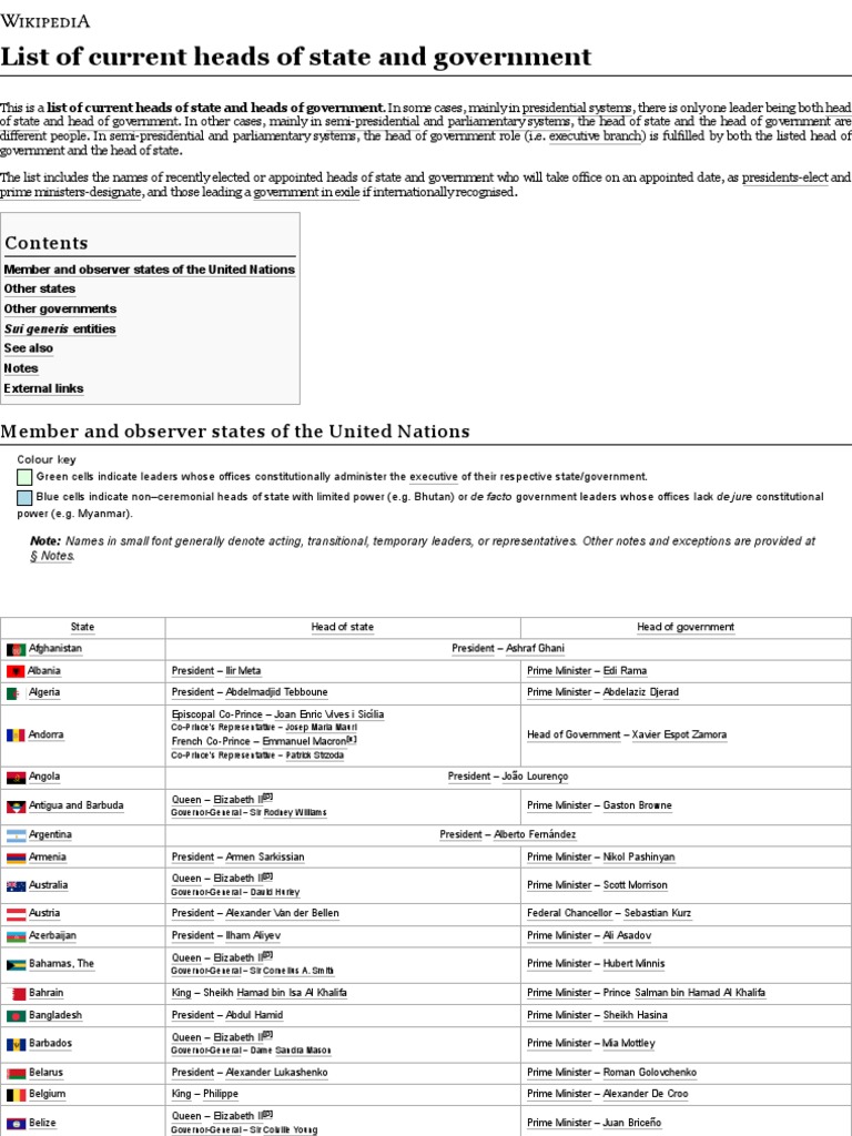 List of Current Heads of State and Government - Wikipedia PDF | PDF ...