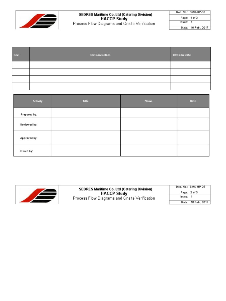 5 - Process Flow Diagram and Onsite Verification of Flow Diagram ...