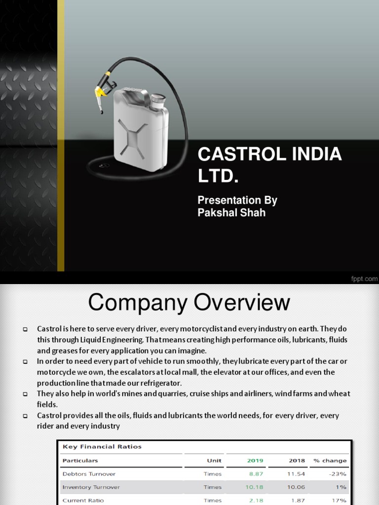 Castrol India Limited | PDF