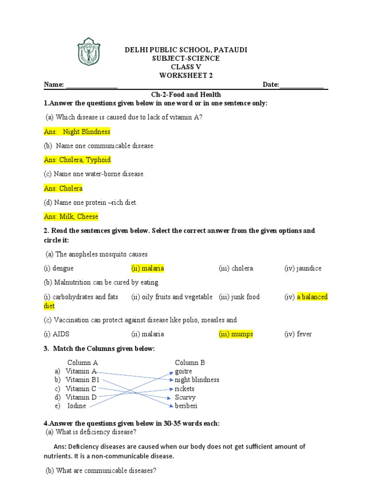 Understanding Communicable and Non-Communicable Diseases: An Analysis ...