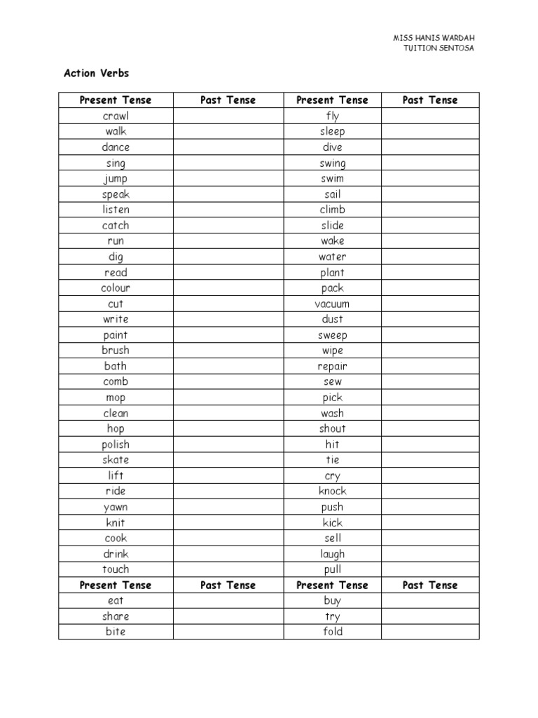 Action Verbs Present Tense Past Tense Present Tense Past Tense | PDF