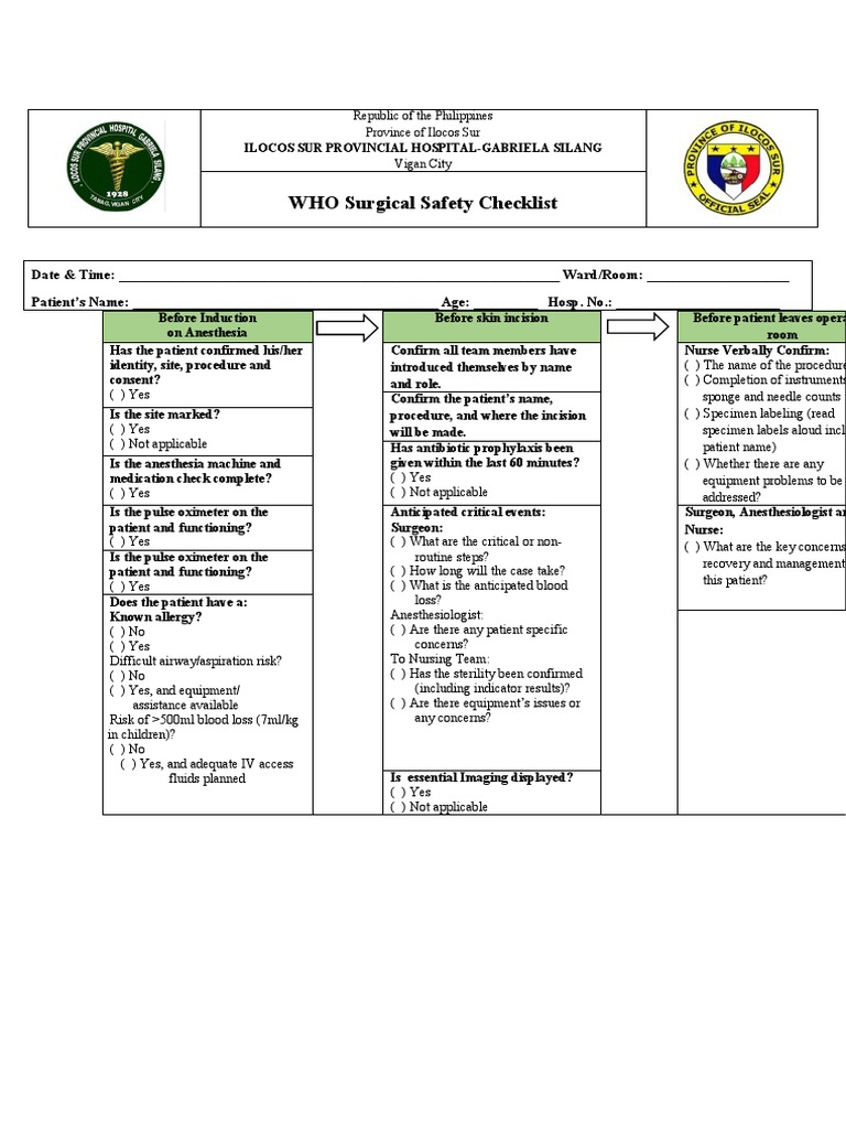 Who Surgical Safety Checklist | PDF | Surgery | Medical Specialties