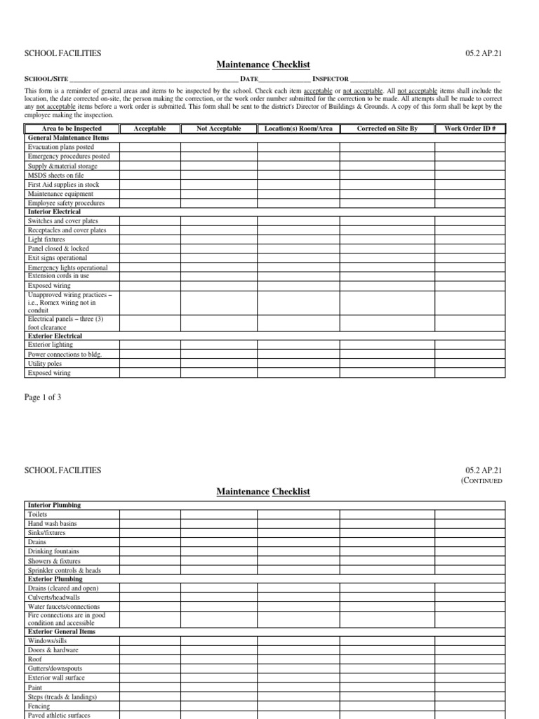 Maintenance Checklist: School Facilities 05.2 AP.21 | PDF | Electrical ...