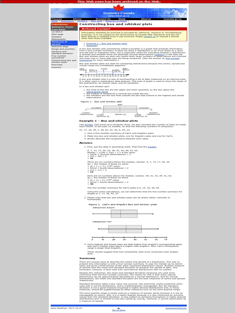 Statistics Power From Data Box and Whisk PDF | PDF | Mean | Statistical Theory