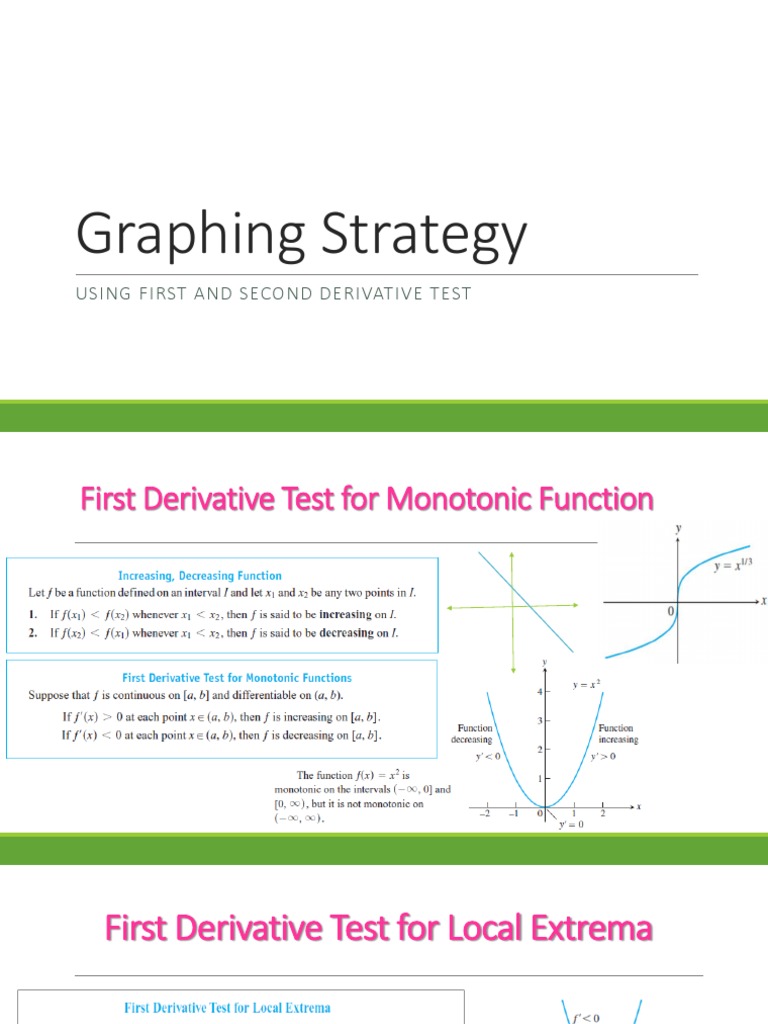 Graphing Strategy: Using First and Second Derivative Test | PDF
