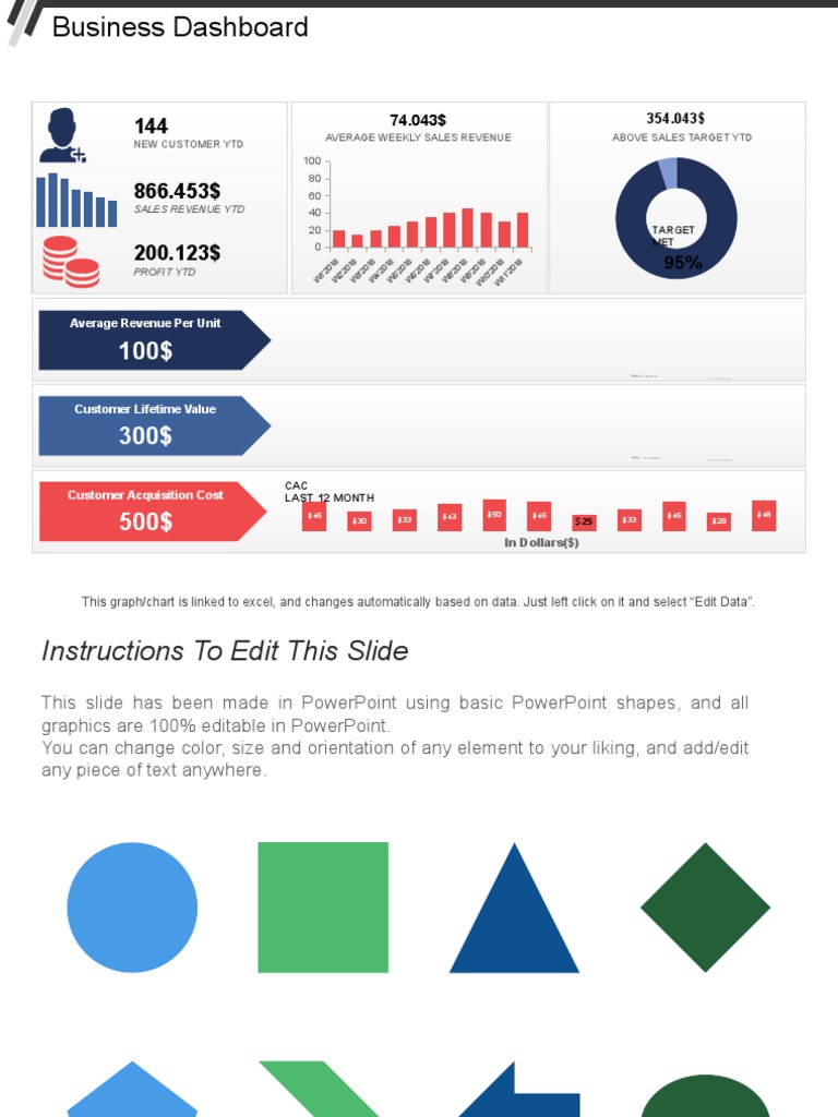 Dashboard Free PowerPoint Template | PDF | Computing | Business