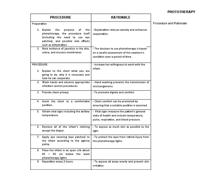 PHOTOTHERAPY Final | PDF