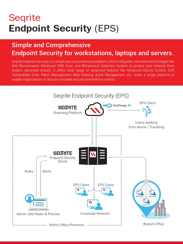 Seqrite Endpoint Security PDF | PDF | Ransomware | Malware