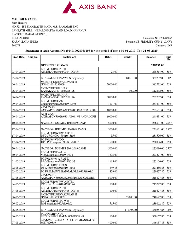 Statement of Axis Account No:914010028061105 For The Period (From: 01 ...