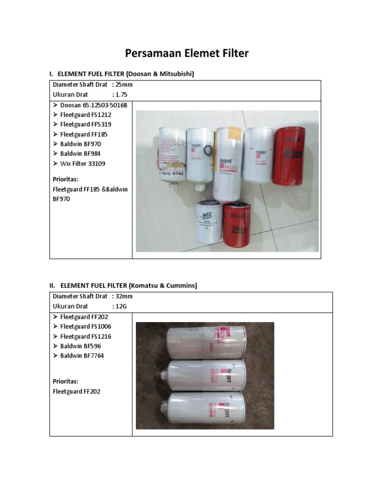 Fleetguard FF185 Diesel Filter Guide | PDF