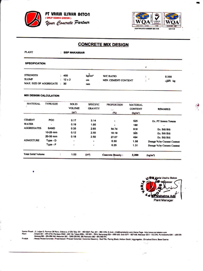 Concrete Mix Design Calculation for 400 kg/cm2 Compressive Strength ...