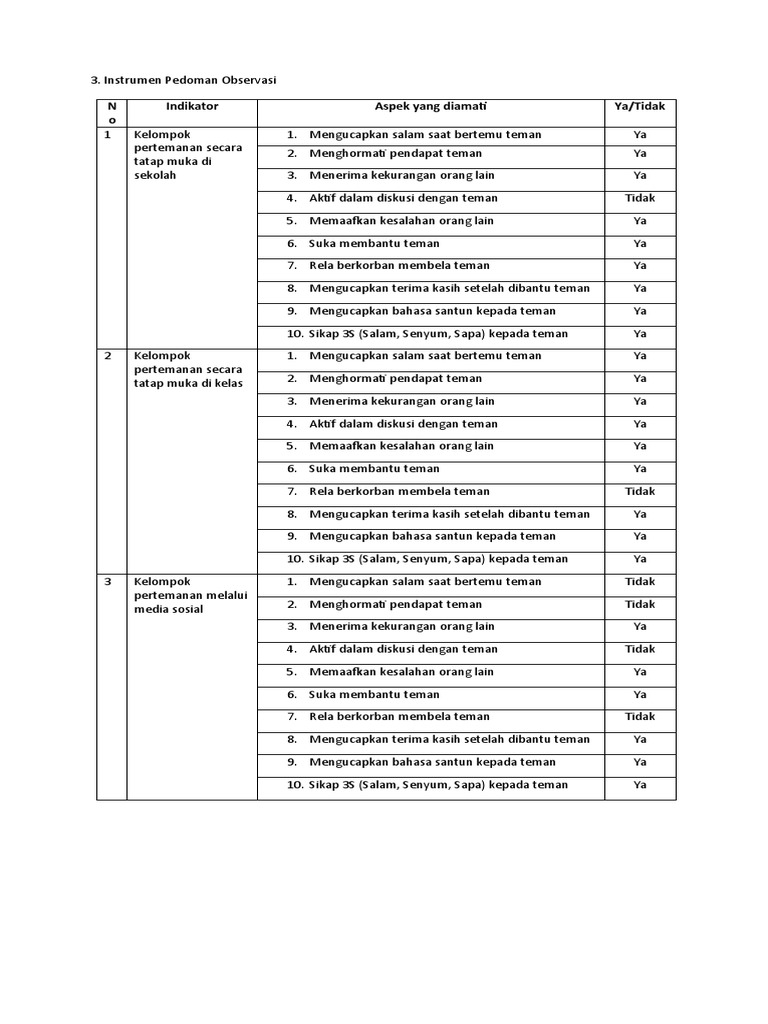 Aspek Penilaian | PDF