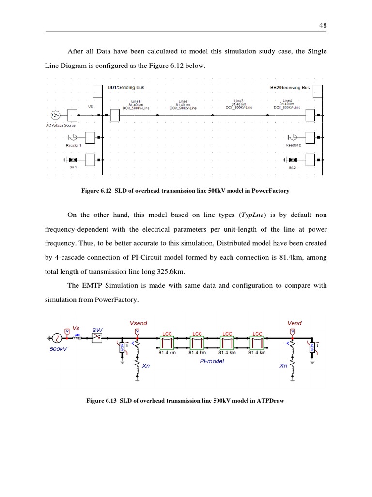 Figure 6.12 SLD of Overhead Transmission Line 500Kv Model in ...