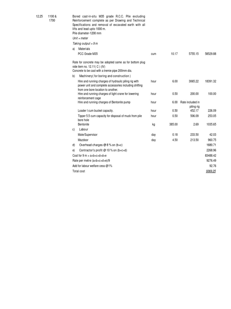 Pile Boring Analysis PDF | PDF | Deep Foundation | Building Engineering