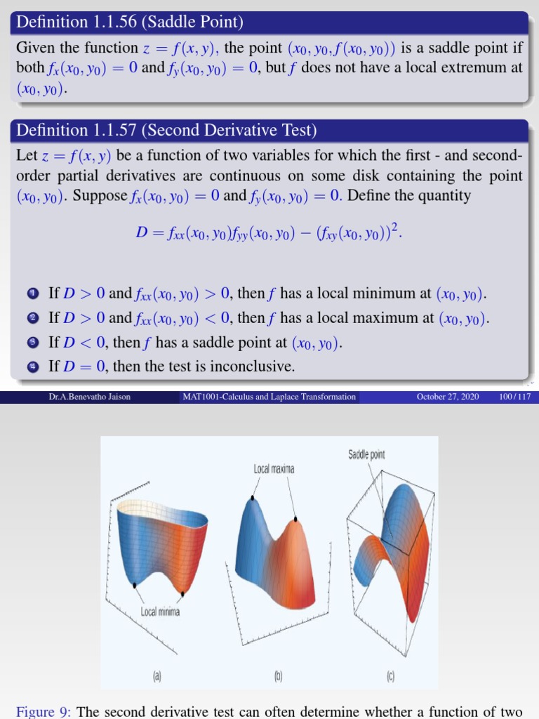 Lagrange Multipliers Explained