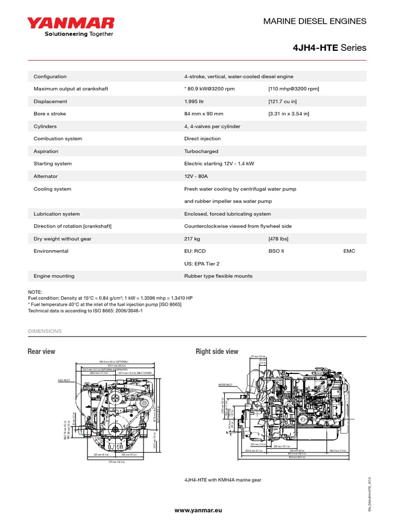 An In-Depth Review of the Yanmar 4JH4-HTE Marine Diesel Engine | PDF ...