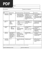 Monthly Safety Activity Plan FORMAT | PDF