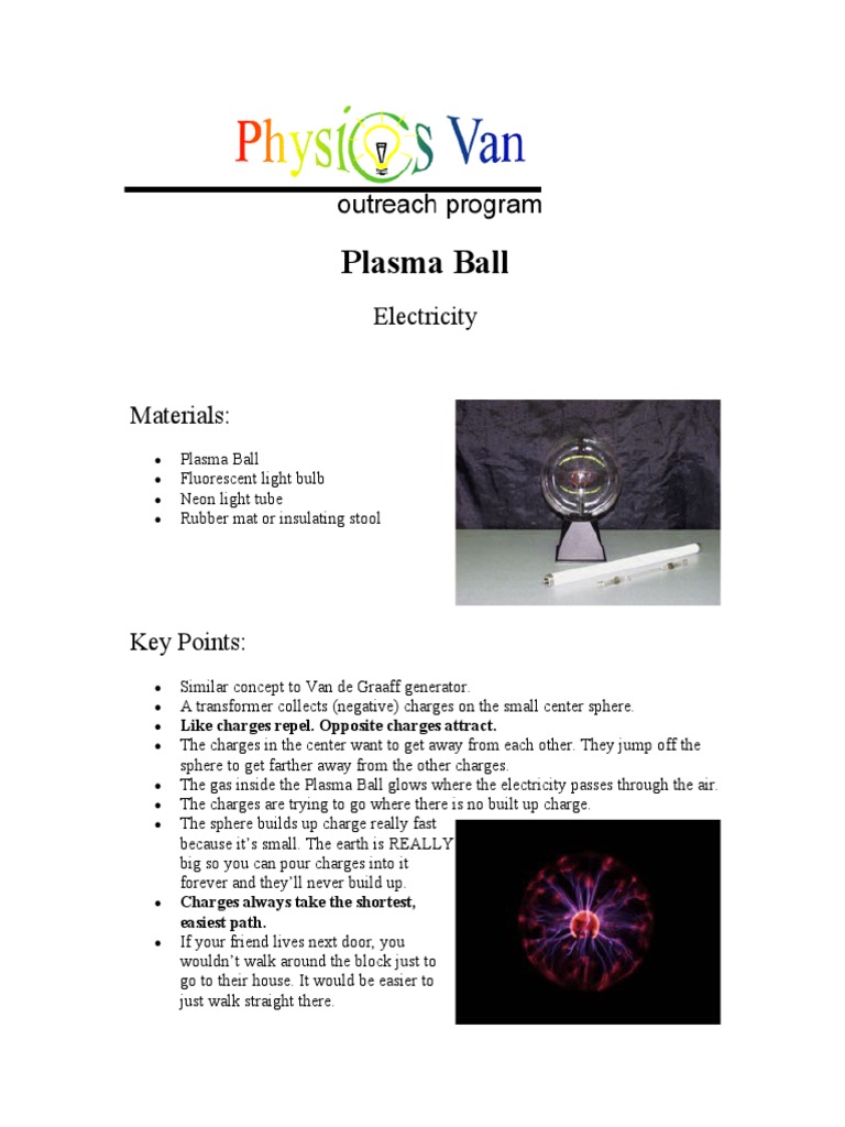 Exploring Electricity Through a Plasma Ball: How Charges Move and Glow ...