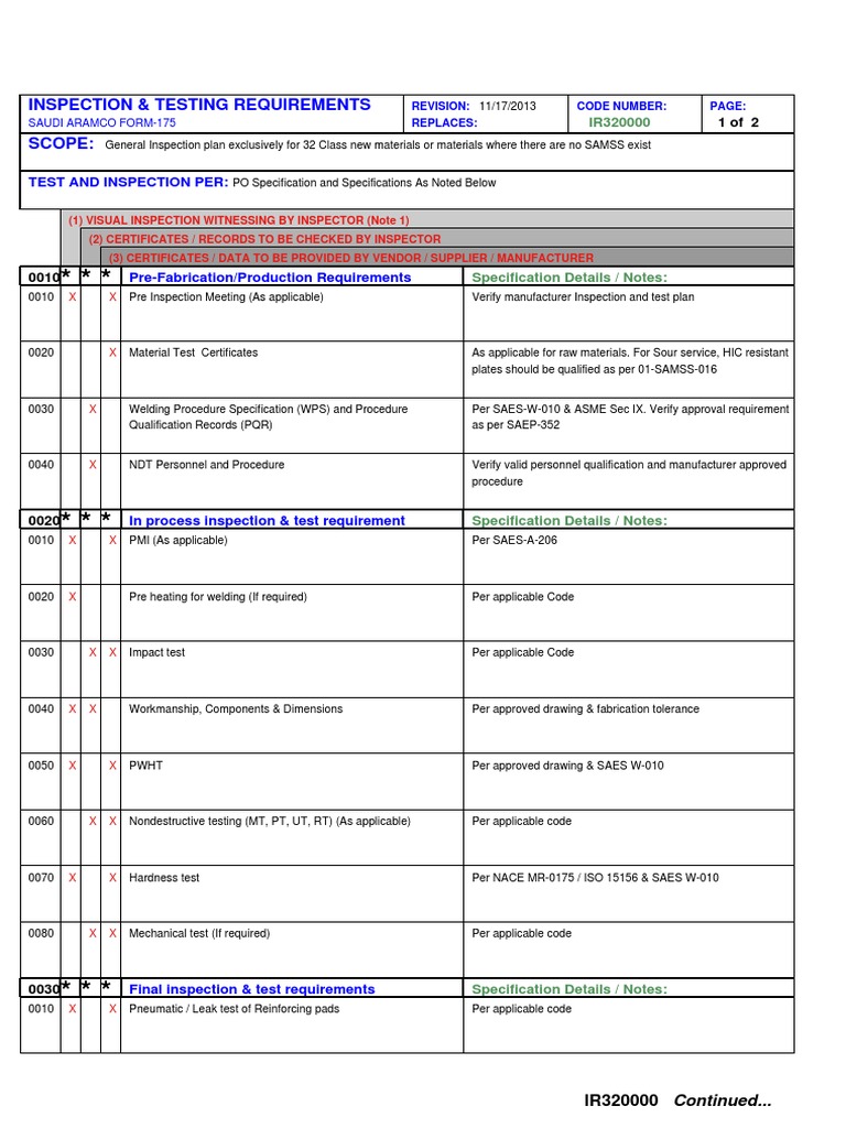 General Inspection and Testing Requirements for New Materials and ...
