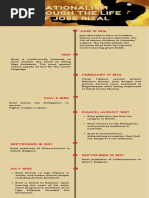Life and Works of Rizal - Jose Rizal's Family Tree | PDF | Philippines