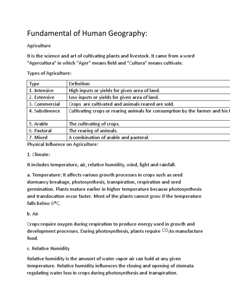 Fundamental of Human Geography | PDF | Geography | Urbanization