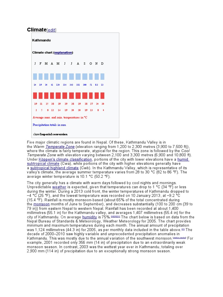 Kathmandu Climate Overview and Data | PDF | Temperate Climate | Climate