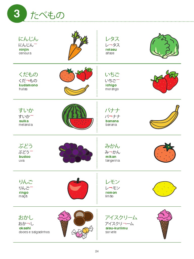 Marugoto - Starter - Wordbook - Port 24 PDF | PDF