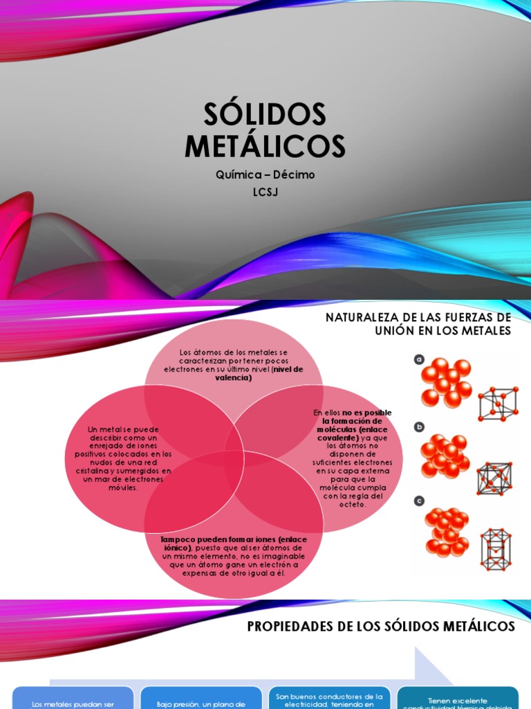 Propiedades y Estructura de Sólidos Metálicos | PDF | Enlace químico ...