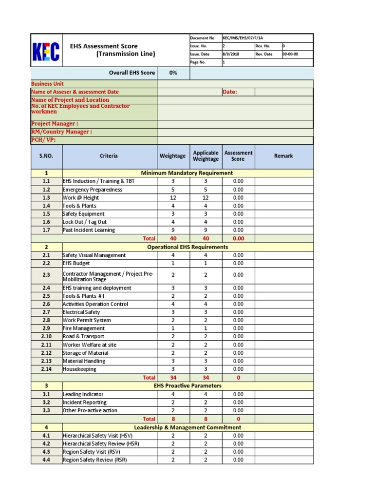 01A. EHS Assessment Score - Transmission - BU - Project - Month - Year ...