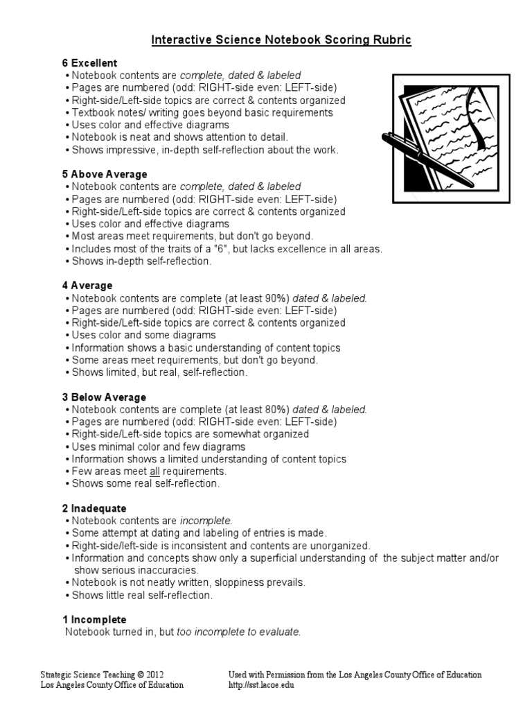 Interactive Science Notebook Scoring Rubric: 6 Excellent | PDF