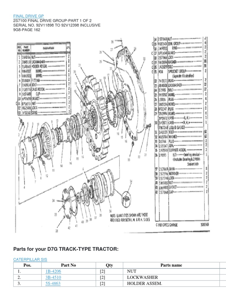 Caterpillar D7G track tractor final drive group parts | PDF | Nut ...
