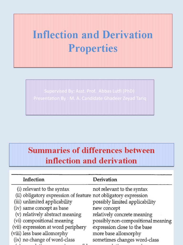 Inflection and Derivation Properties | PDF | Plural | Morphology ...