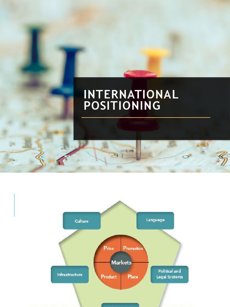 International Positioning | PDF | Brand | Marketing