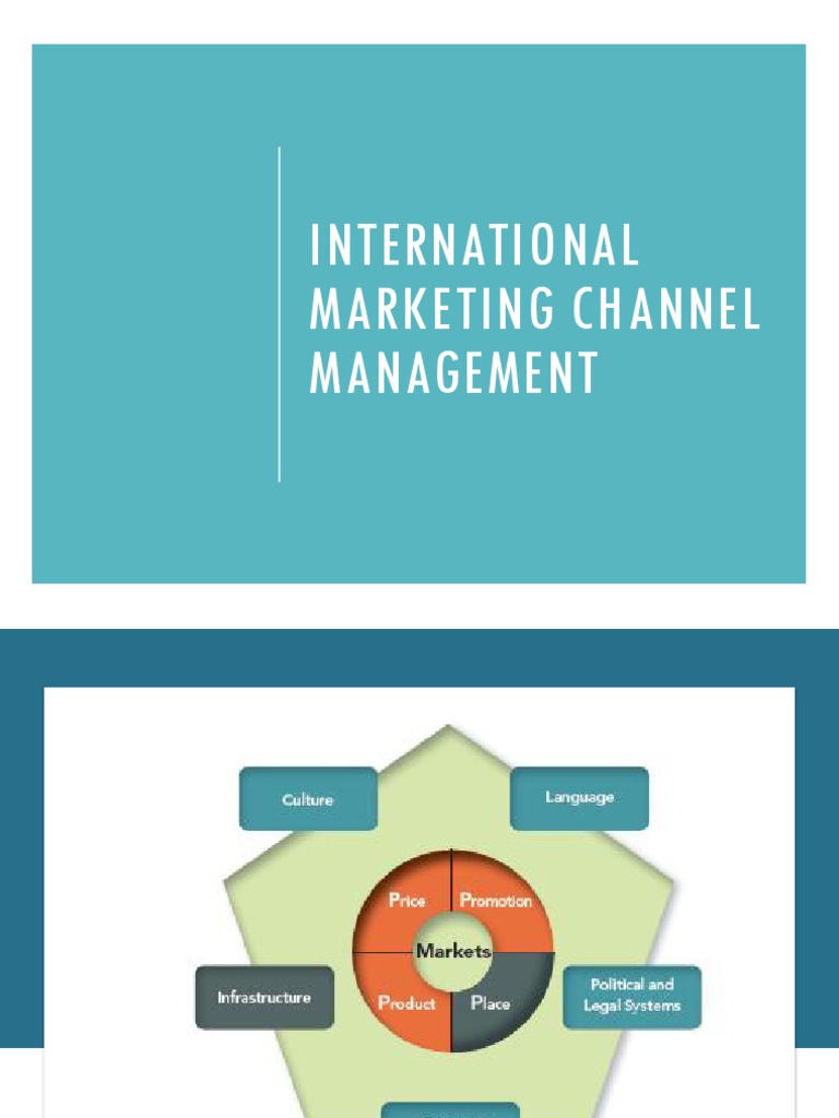 International Market Channels | Download Free PDF | Letter Of Credit ...