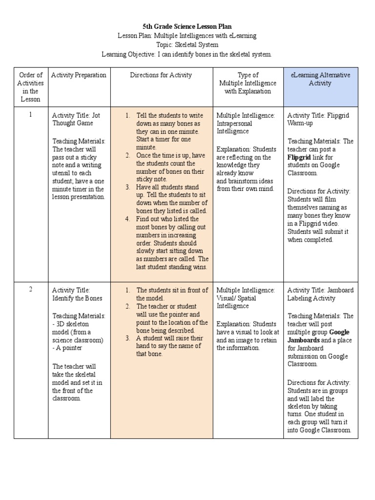 5th Grade Science Lesson Plan - Portfolio | PDF | Lesson Plan | Classroom