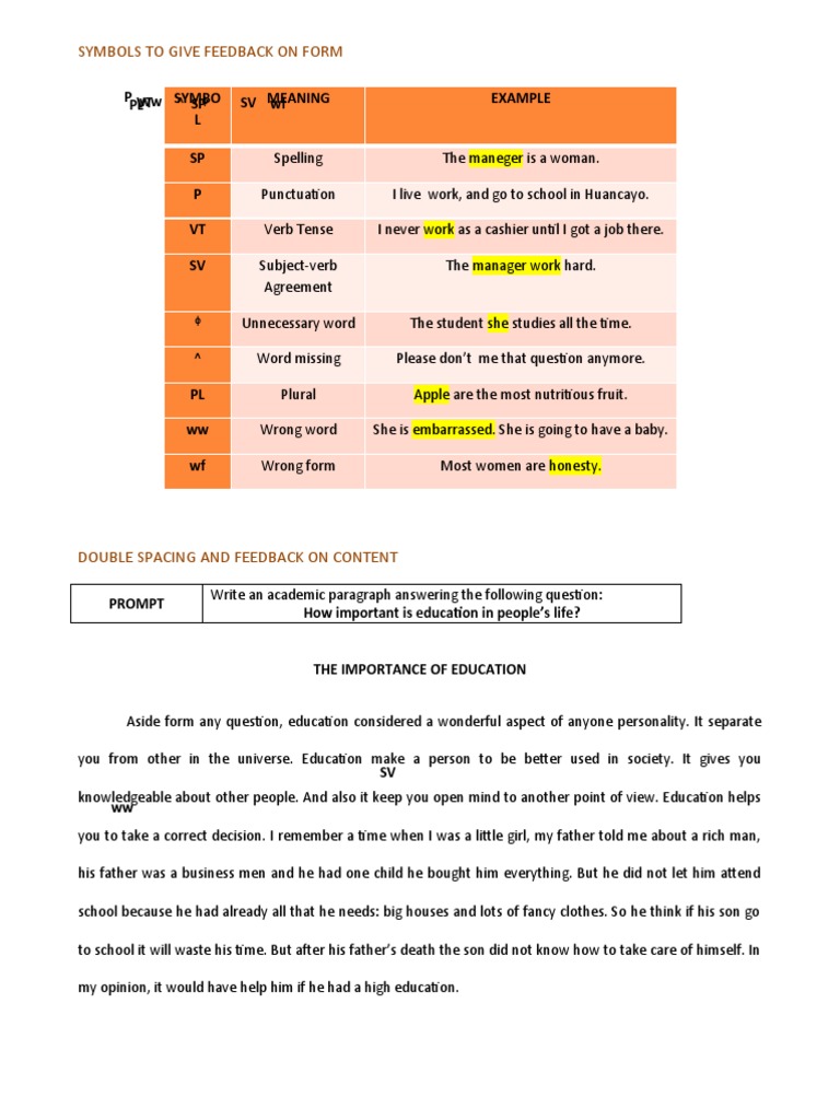 Symbols To Give Feedback On Form: Symbo L Meaning Example SP PVT SV ...