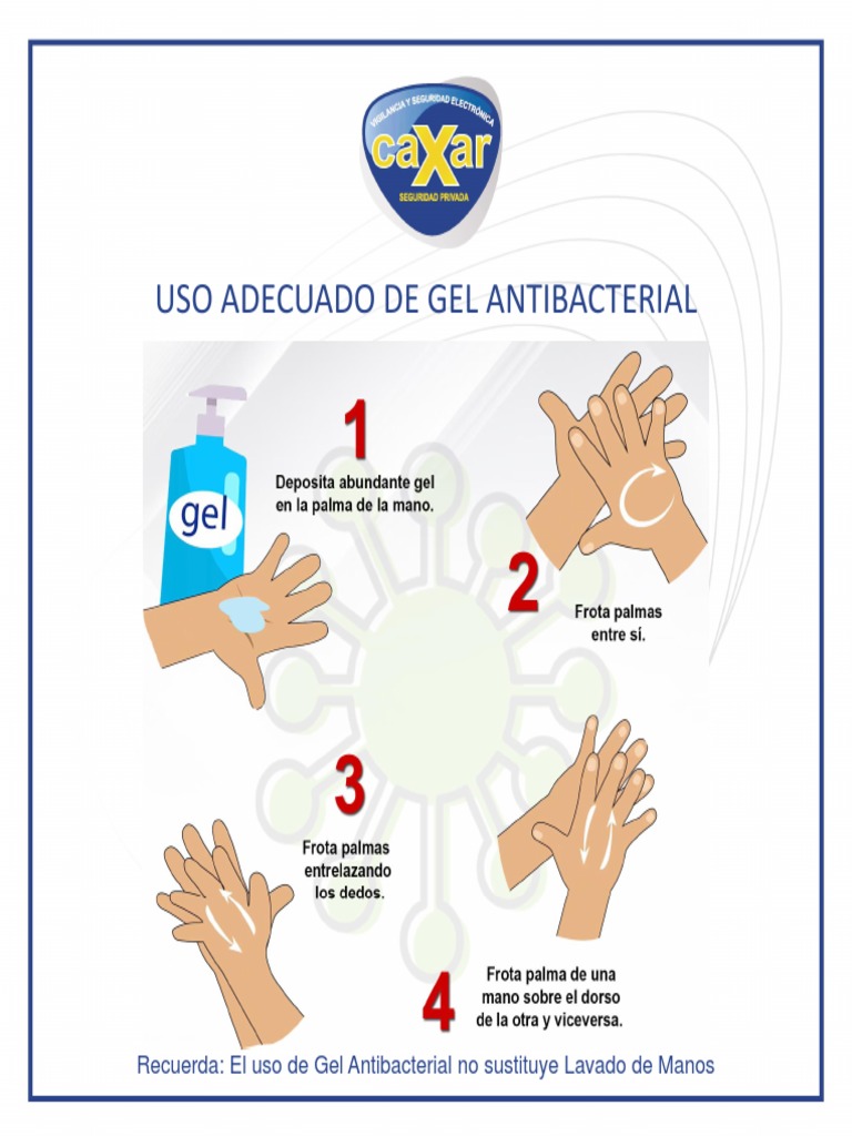 Uso Gel Antibacterial PDF | PDF