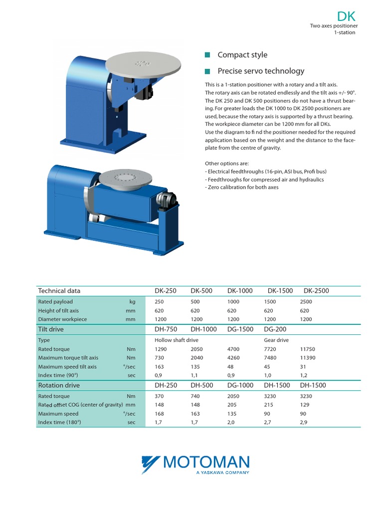Specifications and Applications for a 1-Station Rotary and Tilt Axis ...