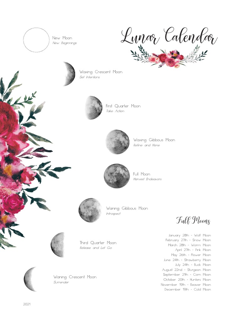 2021 Lunar Calendar and Moon Phases | PDF