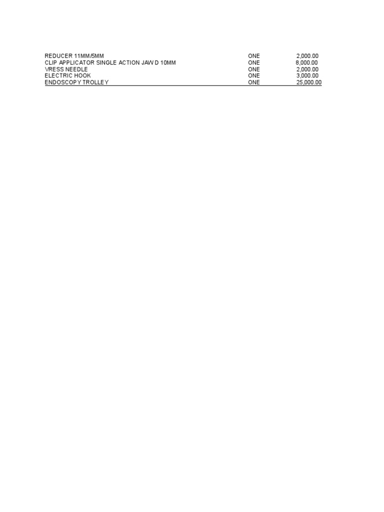 Lap Set Equipment Pricing Summary | PDF