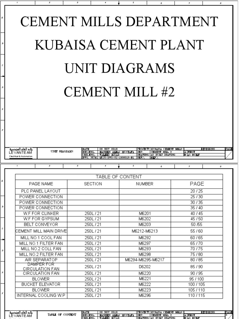 Cement 2 Pdf Pdf Chemical Equipment Pump