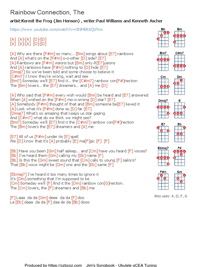 Rainbow Connection, The: Artist:kermit The Frog (Jim Henson), Writer ...