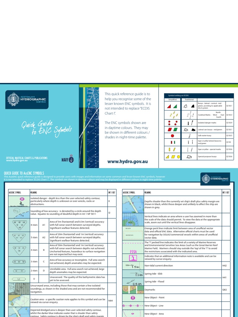 WWW - Hydro.gov - Au: Official Nautical Charts & Publications | PDF