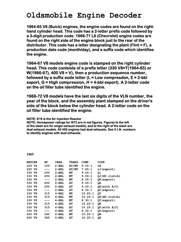 Oldsmobile Engine Code Identification | PDF | Horsepower | Engines
