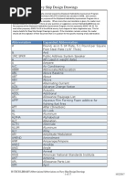 Expanded Ship Work Breakdown Structure | PDF
