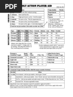 What A Tanker Quick Reference Sheet. Mk. VI. | PDF | Gun Turret | Tanks