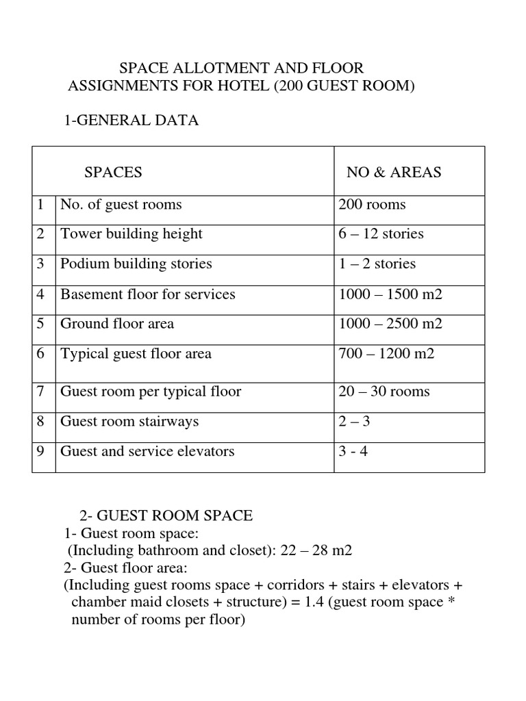 Hotel Space Programme | PDF | Room | Basement